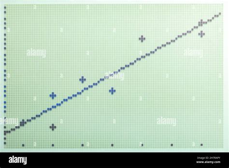 Linear Regression Line On A Retro Graphical Calculator Lcd Screen