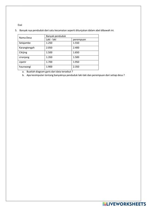 Penyajian Data Online Activity Live Worksheets