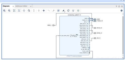 Zynq学习之spi的使用zynq Spi Csdn博客 Zynq学习之spi的使用zynq Spi Csdn博客