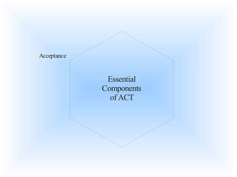 Acceptance And Commitment Therapy Act Basics Ppt