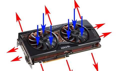 Optimal CPU GPU Temperature For Gaming