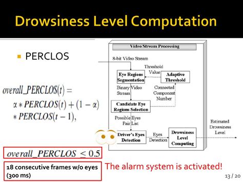 Ppt A Real Time Non Intrusive Fpga Based Drowsiness Detection System