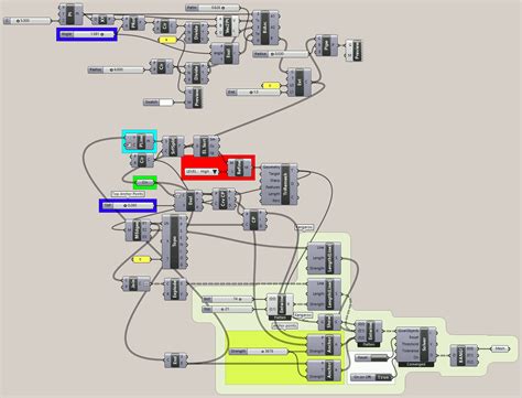 Twist In Curve Parabola Page 2 Grasshopper Mcneel Forum