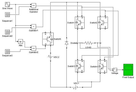 Single Phase Of Five Level Multilevel Inverter Download Scientific