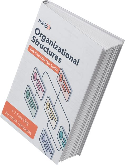 The Illustrated Guide To Organizational Structures Free Templates