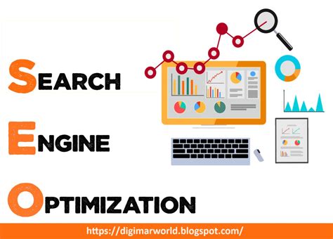 An Ultimate Guides to Search Engine Optimization (SEO) in 2024