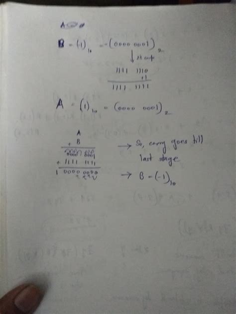digital logic gate cse 2016 set 2 question 07