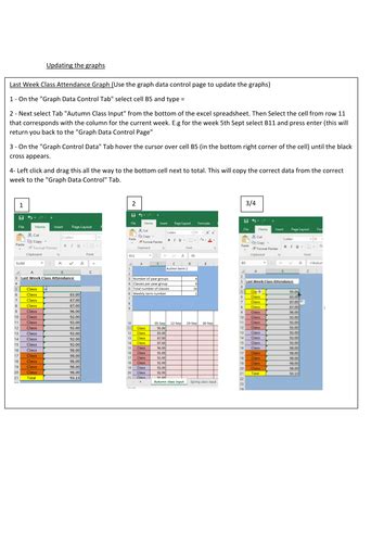 Automatic Attendance Tracking Graphs Showing Weekly Termly And Ytd