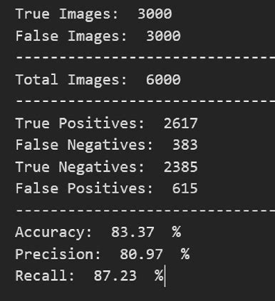 Evaluation Results For The OpenCV Algorithm Download Scientific Diagram