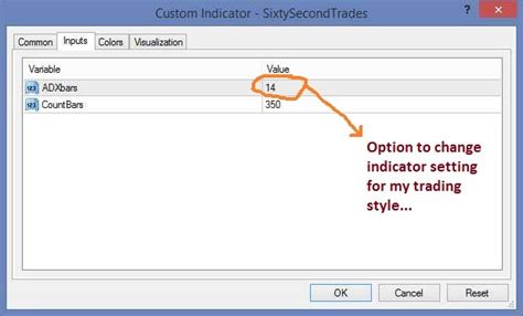 Code Expert Advisor For Mt4 An Order To Develop The Trading Robot At