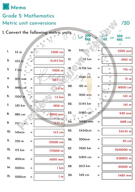 Conversion Table Maths Gcse Pdf