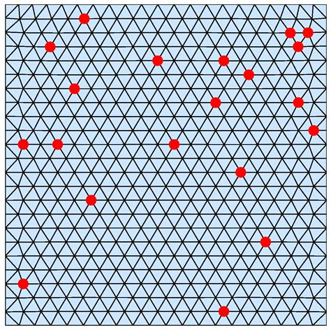 Sensors Free Full Text Distributed Field Estimation Using Sensor