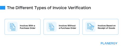 Invoice Verification Steps And Checklist Planergy Software