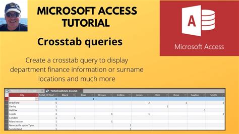 Crosstab Query In Microsoft Access Crosstab Query Business Courses Microsoft Query