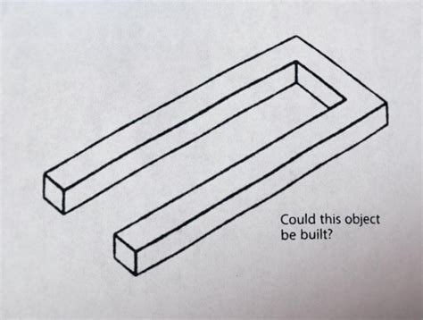 This Object Cannot Exist Rlies