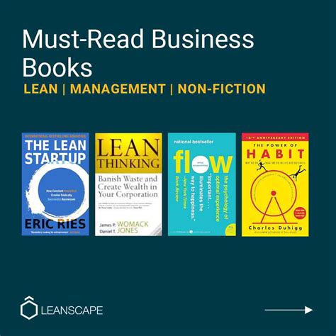 Best Books On Agile Scrum And Design Thinking LeanScape