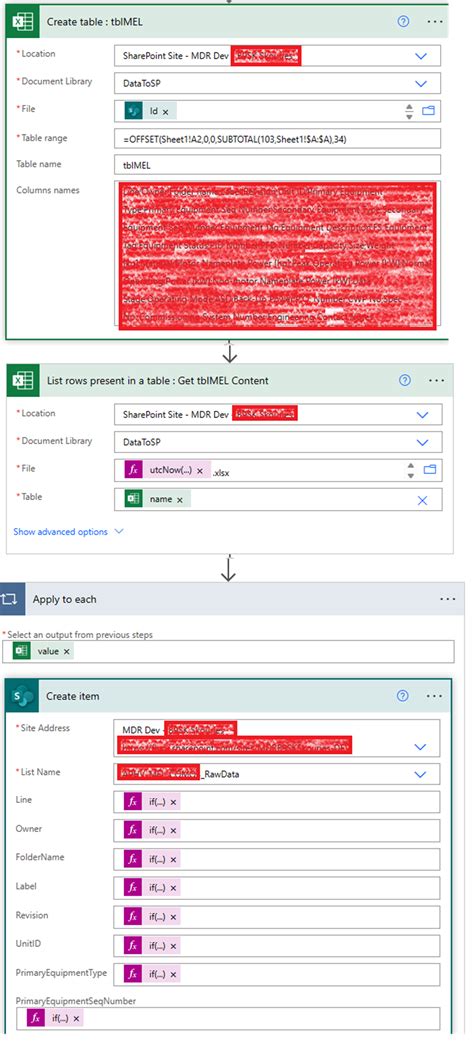 Solved Excel To Sharepoint List Incomplete Import Power Platform