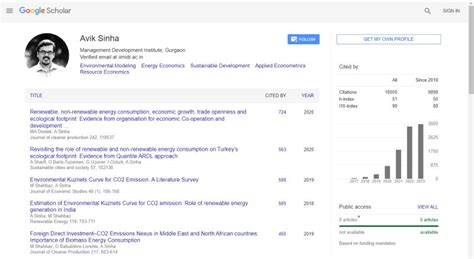 Research Researchers Researchlife Achievement Success Citations Avik Sinha 189 Comments