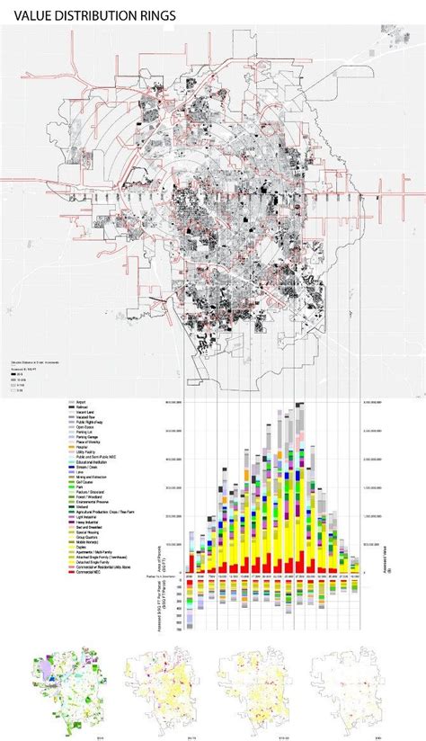 Creative Mapping And Data Visualisation Techniques For Architects