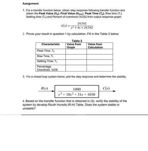 solved assignment 1 for a transfer function below obtain
