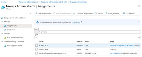 How To Scope Groups Administration To Specific Users Practical