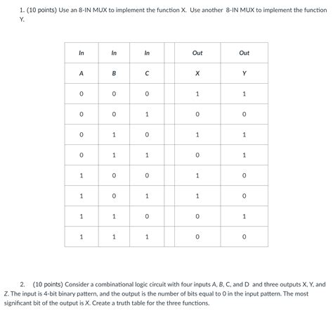 solved 1 10 points use an 8 in mux to implement the