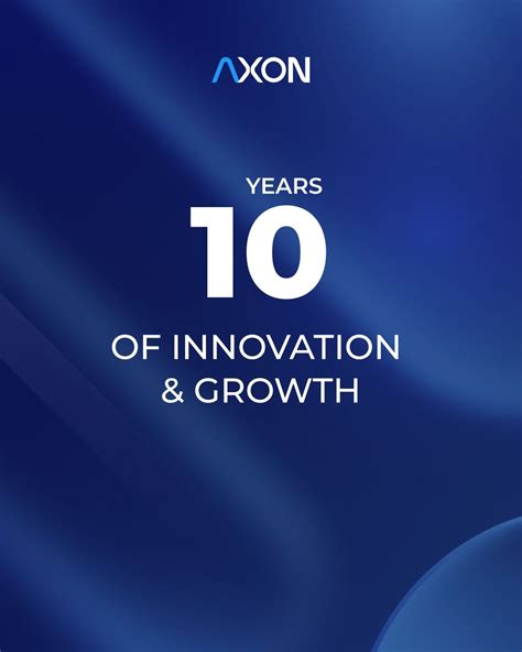 Axon On Linkedin Softwaredevelopment Softwareengineering Tech