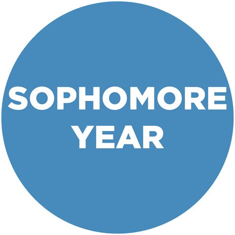 Aggie Up Program Usu