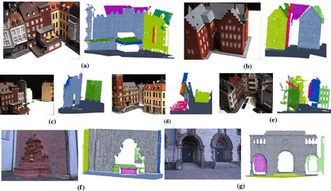 sample image and the segmented scene shown in different colors for