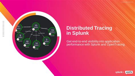 pdf distributed tracing in splunk dokumen tips