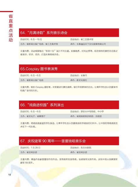 第四届吉林省市民文化节重点活动