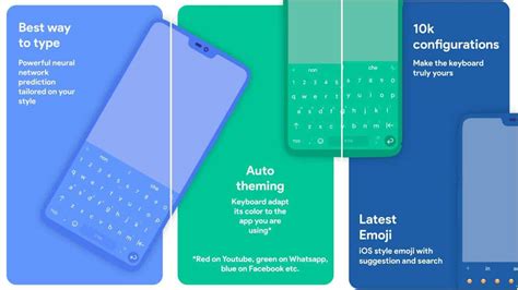 Top 9 Best Keyboard Android Apps Updated September 2022