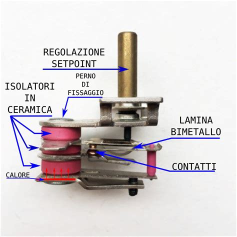 programmazione arduino app embedded elettronica qtc termostato