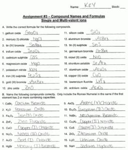 Chemical Formulas And Names Of Ionic Compounds Worksheet Db Excel CompoundWorksheets