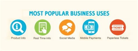 Qr Code Queue System To Uplift Customer Care Standards