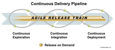 Safe® Coaches Handbook