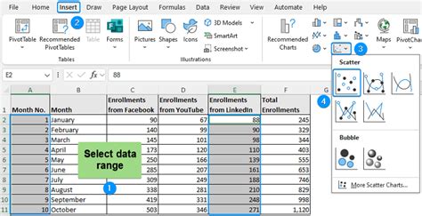 How To Perform Linear Extrapolation In Excel 5 Easy Ways Excel Insider