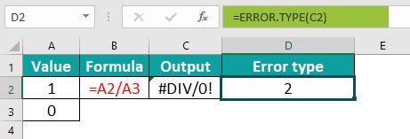 Error Type Function In Excel Syntax Examples How To Use