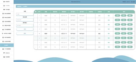 Php实现的考研互助系统 Csdn博客