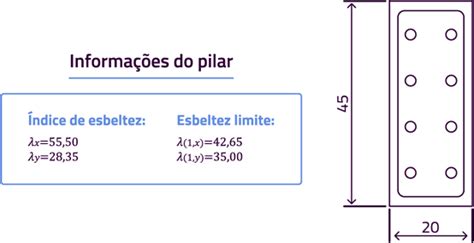 Como Converter Uma String Para Float Ou Double Em Python Usando A