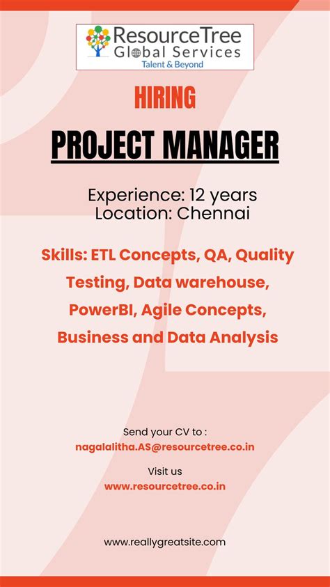 A S Nagalalitha On Linkedin Resourcetree Projectmanagers Skills Etlconcepts Powerbi