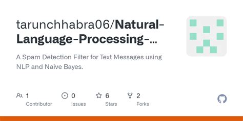 GitHub Tarunchhabra Natural Language Processing Spam Detection Filter A Spam Detection