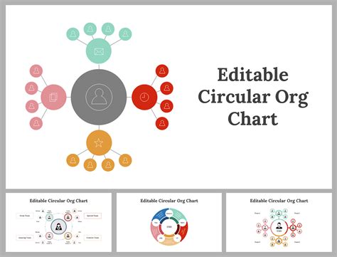 Circular Org Chart Template Free At Anthony Sears Blog