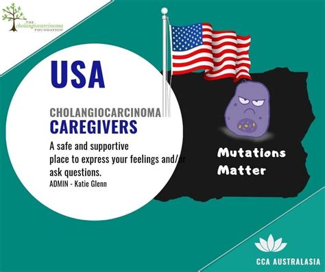 Treatment Options Improving For Cholangiocarcinoma Cholangiocarcinoma Treatment Options Improving For Cholangiocarcinoma Cholangiocarcinoma