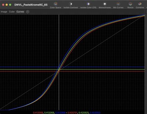free driftwood pastelkrome series lut pack for lumix v log and real