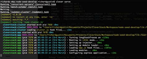 Backend Documenation CleverStack Io