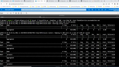 Github Mcrajesh05flask Sklearn Ci Cd Python Flask App That Serves
