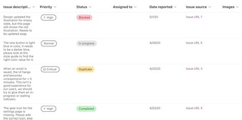 7 Reasons To Use Microsoft Lists