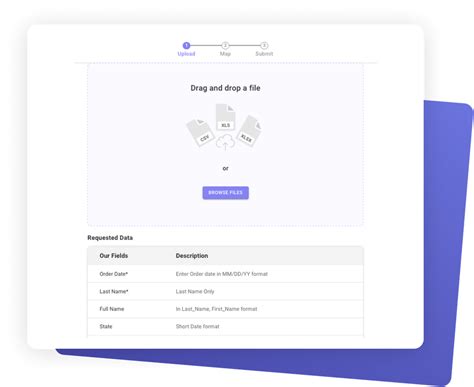 Osmos Solving The First Mile Of Data Ingestion