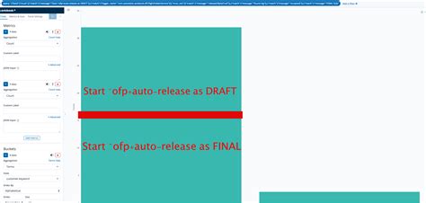 Visualize Count Specific Text Kibana Discuss The Elastic Stack